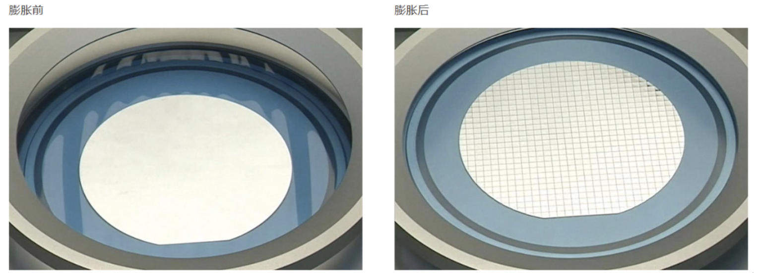 Recon Wafer & Stealth Dicing Process – 池州华宇电子科技股份有限公司